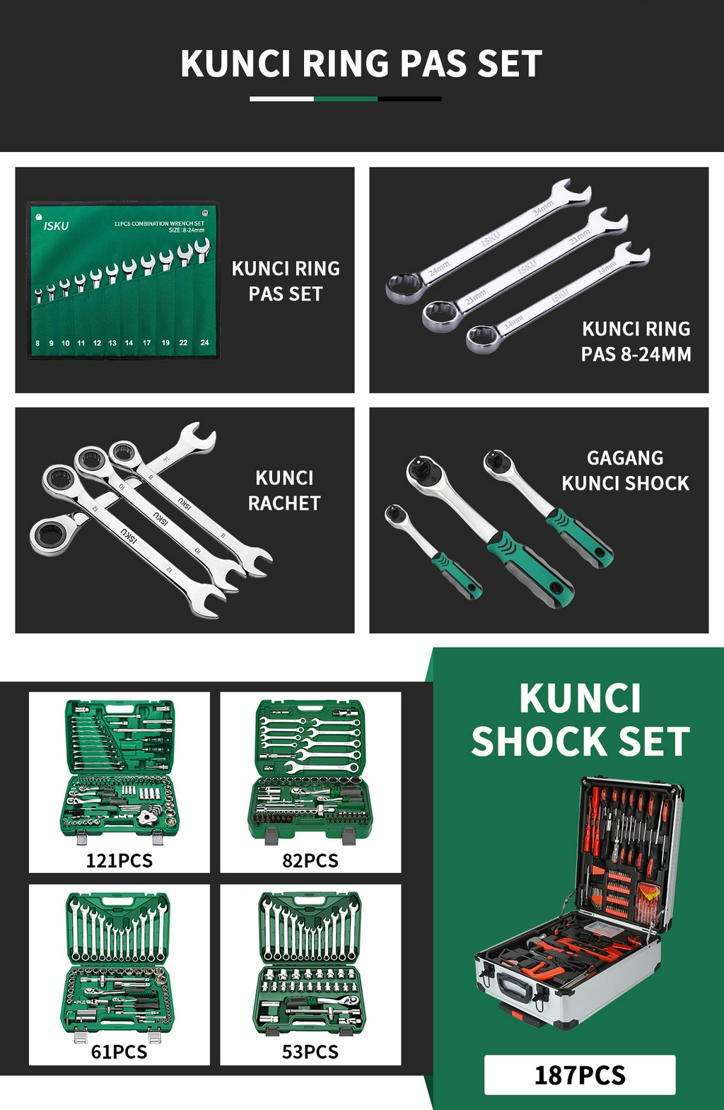 Produk Power Tools Plaza | Shopee Indonesia