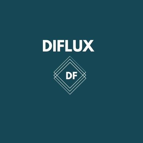 Produk diflux | Shopee Indonesia