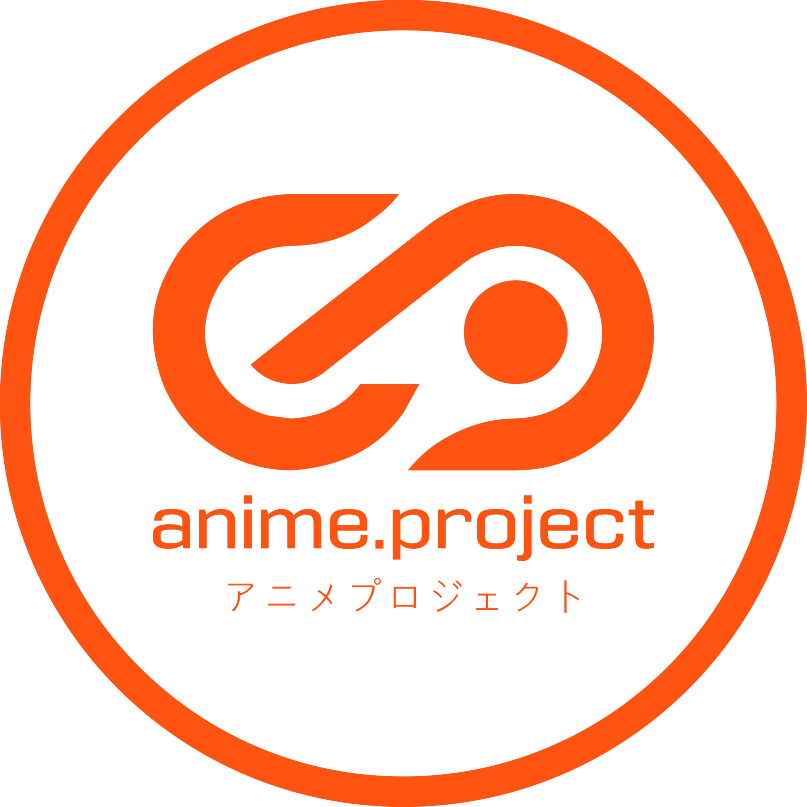 Produk anime.project | Shopee Indonesia