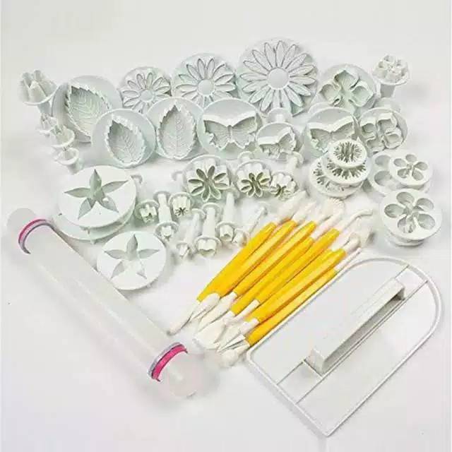 Produk SoraiKu | Shopee Indonesia