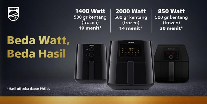 Produk Rumahku Official | Shopee Indonesia