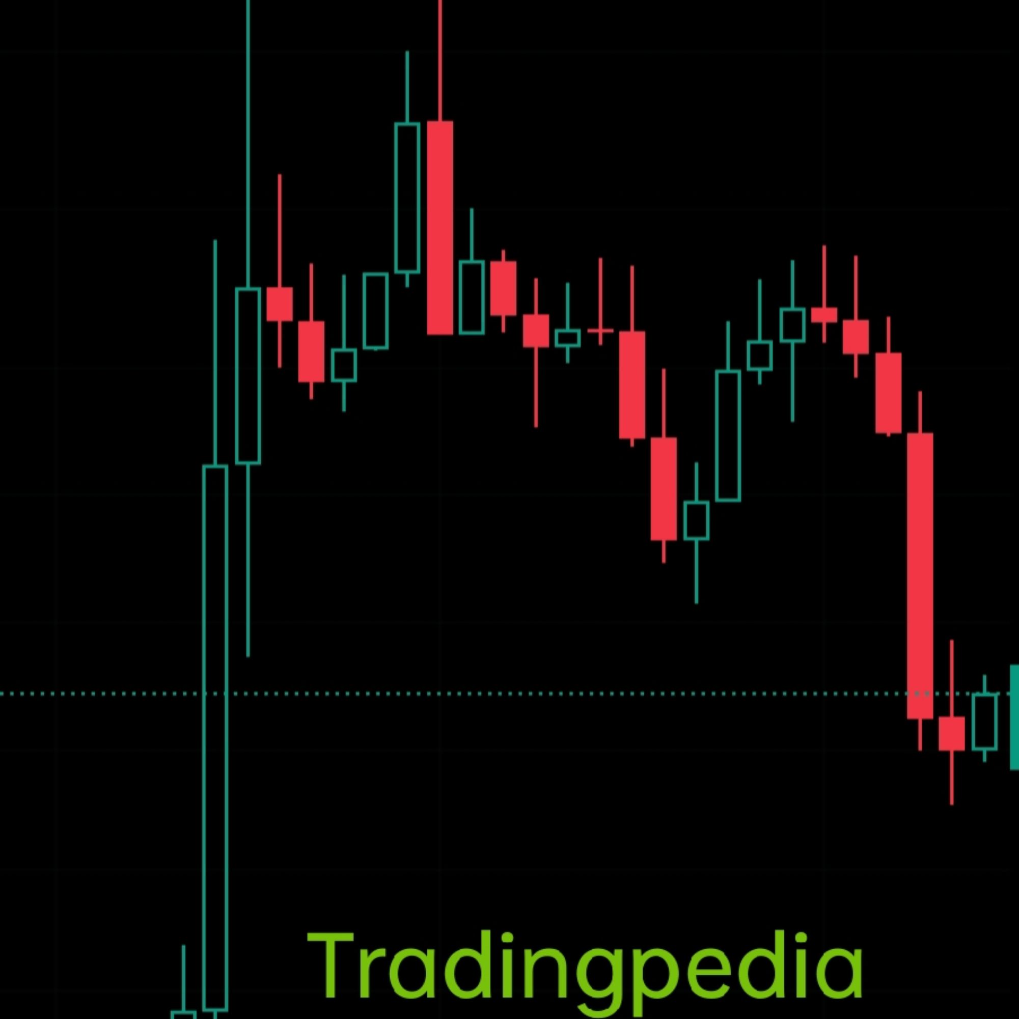 Produk Tradingpedia | Shopee Indonesia