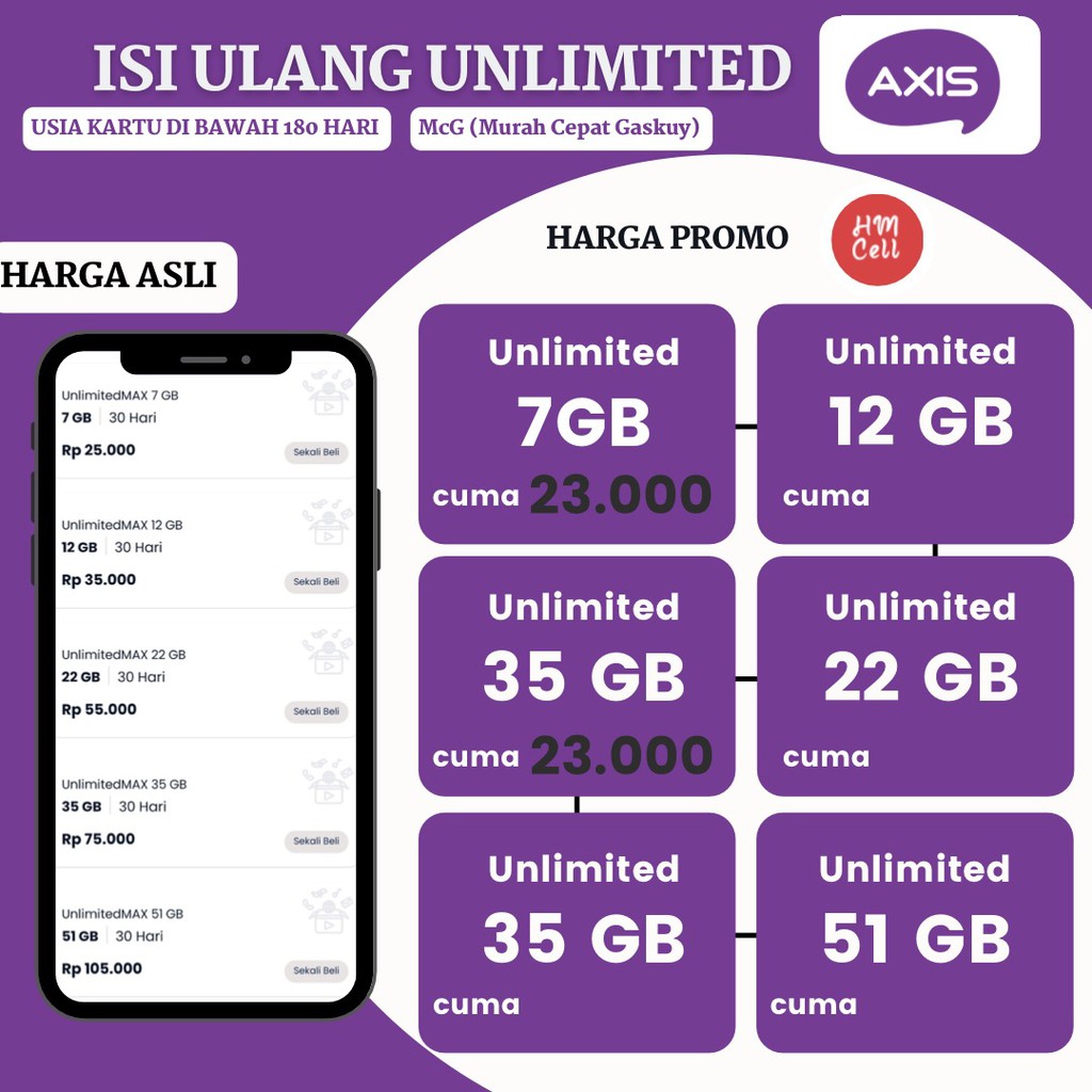 Produk Kongkorongok_store2 | Shopee Indonesia