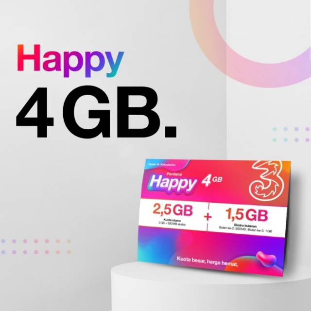 Produk master data | Shopee Indonesia