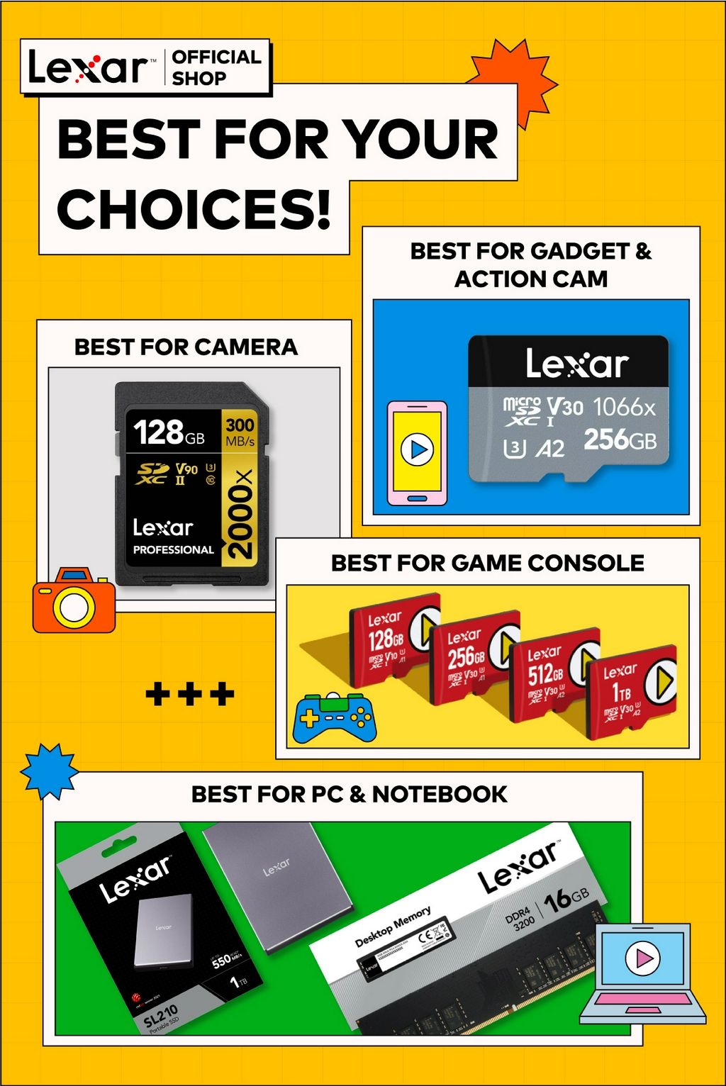 Toko Online Lexar Indonesia Official Shop | Shopee Indonesia