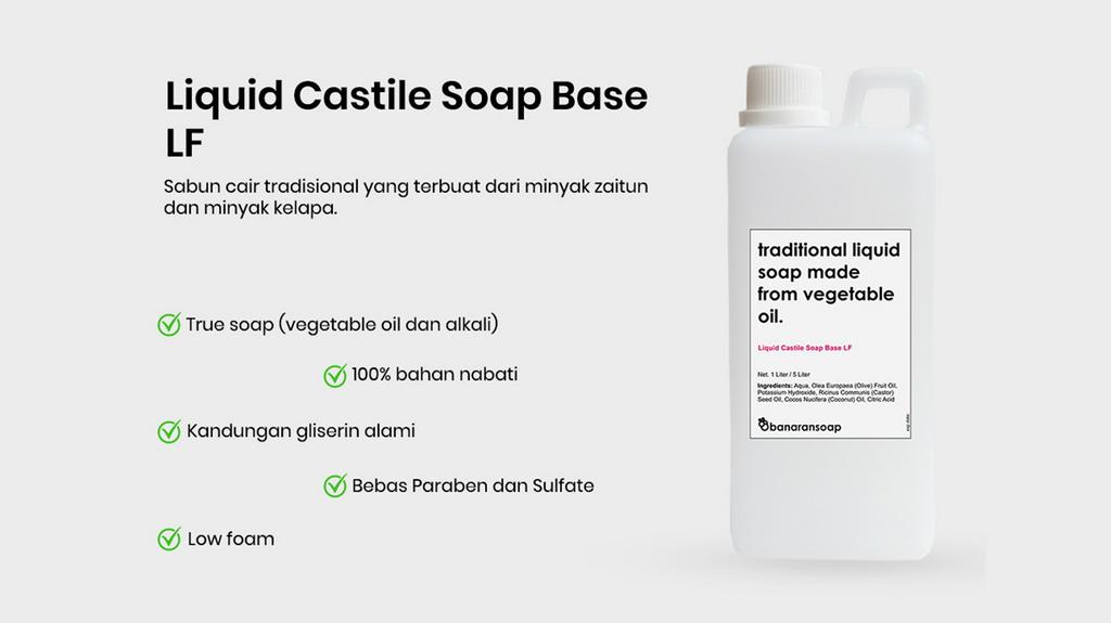 Produk banaransoap | Shopee Indonesia
