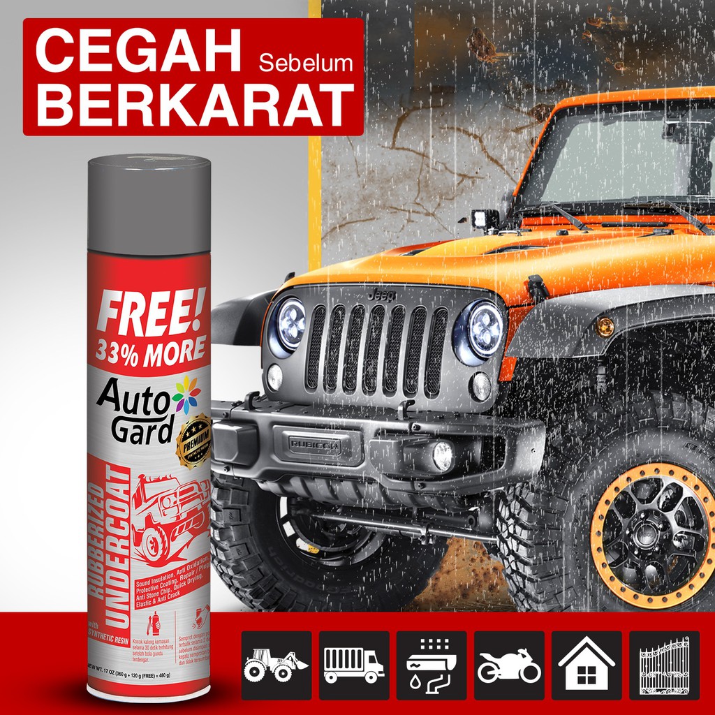 Toko Online AutoGard Official Shop | Shopee Indonesia