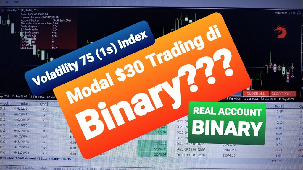 Produk Expert Advisor Shop | Shopee Indonesia