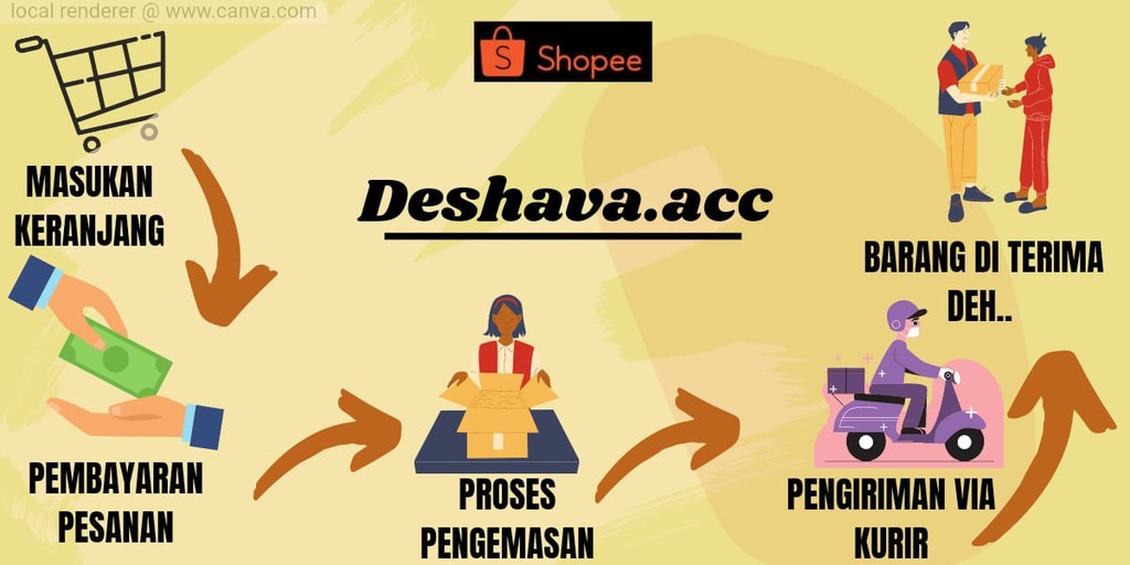 Produk Deshava Accessories | Shopee Indonesia