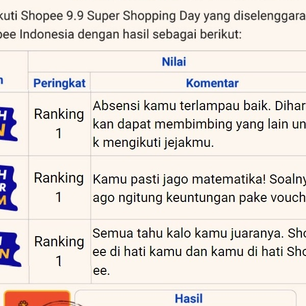 Produk cherishshop | Shopee Indonesia