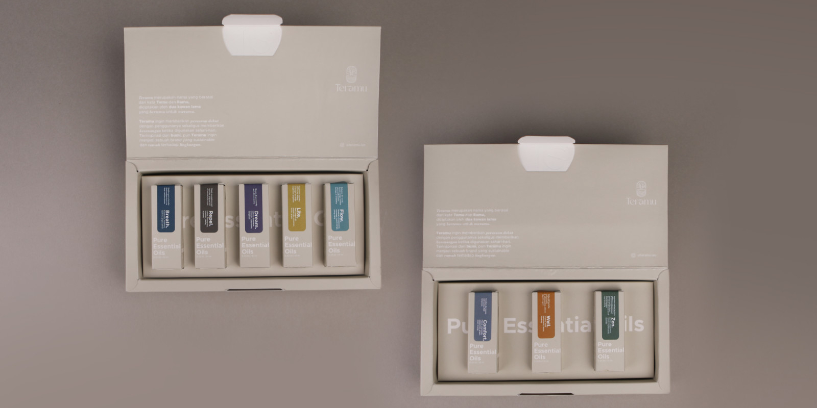 Produk Teramu Lab | Shopee Indonesia