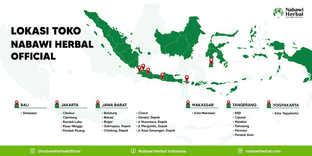 Toko Online Nabawi Herbal Official Store | Shopee Indonesia