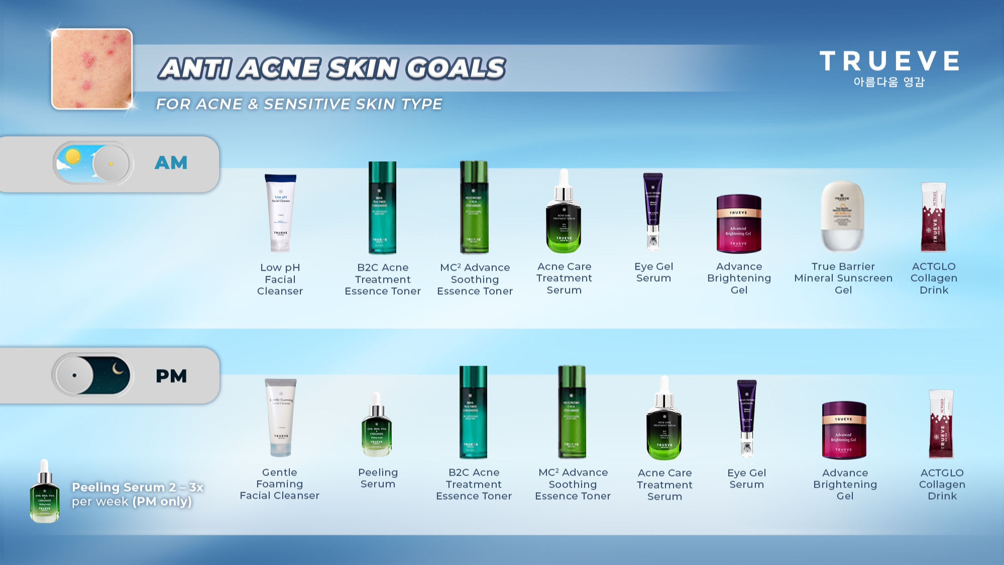 Toko Online Trueve Official Shop | Shopee Indonesia