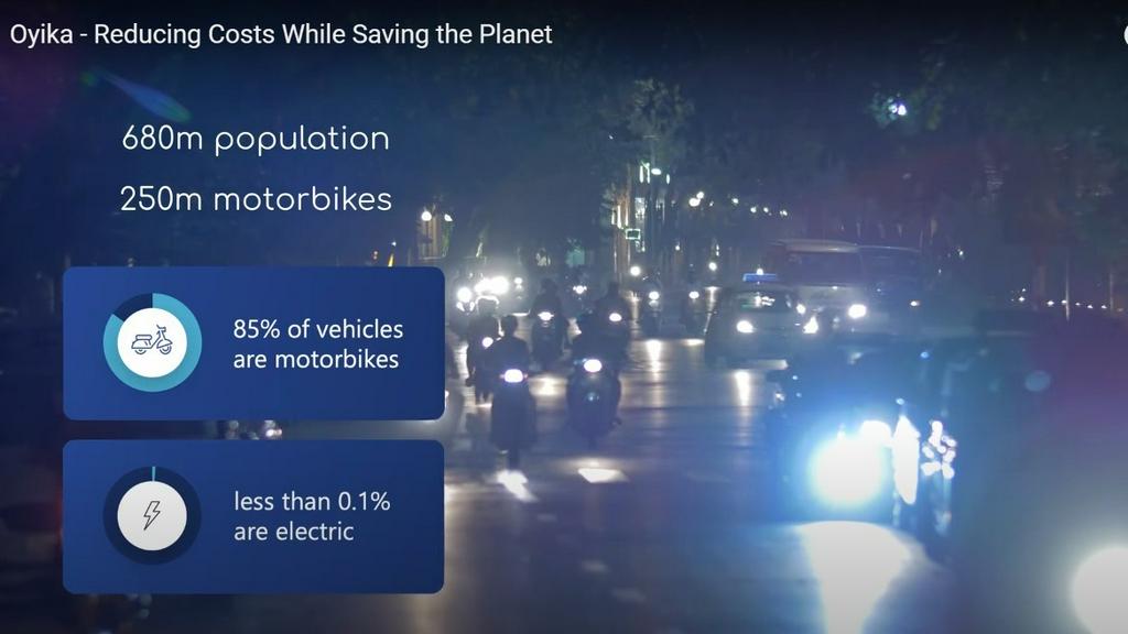 Produk Oyika Indonesia Official | Shopee Indonesia