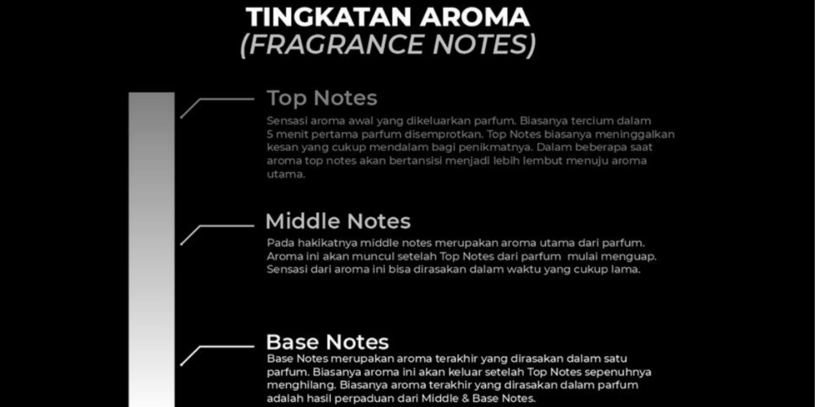 Produk AzzwarS Perfume Gunung Pangilu | Shopee Indonesia