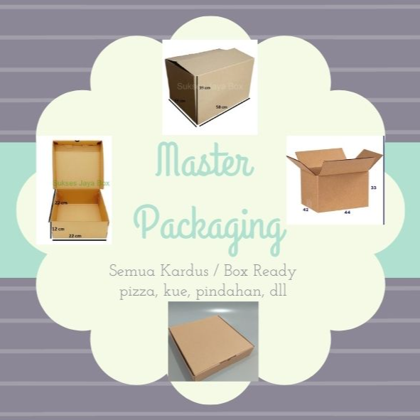 Produk masterpackaging | Shopee Indonesia