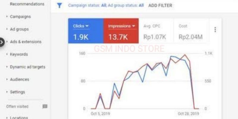 Produk GSM INDO STORE | Shopee Indonesia