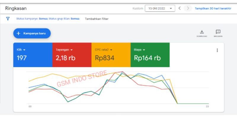 Produk GSM INDO STORE | Shopee Indonesia