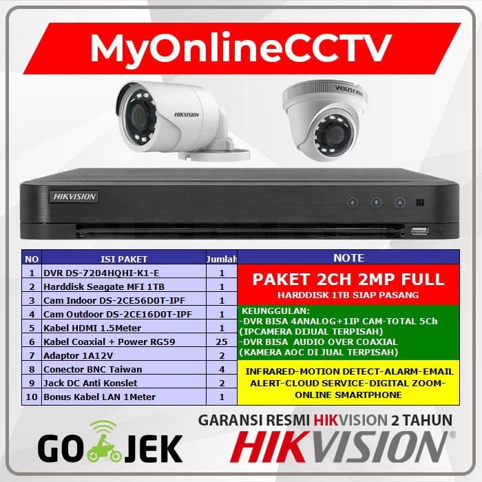 Produk myonlinecctv | Shopee Indonesia