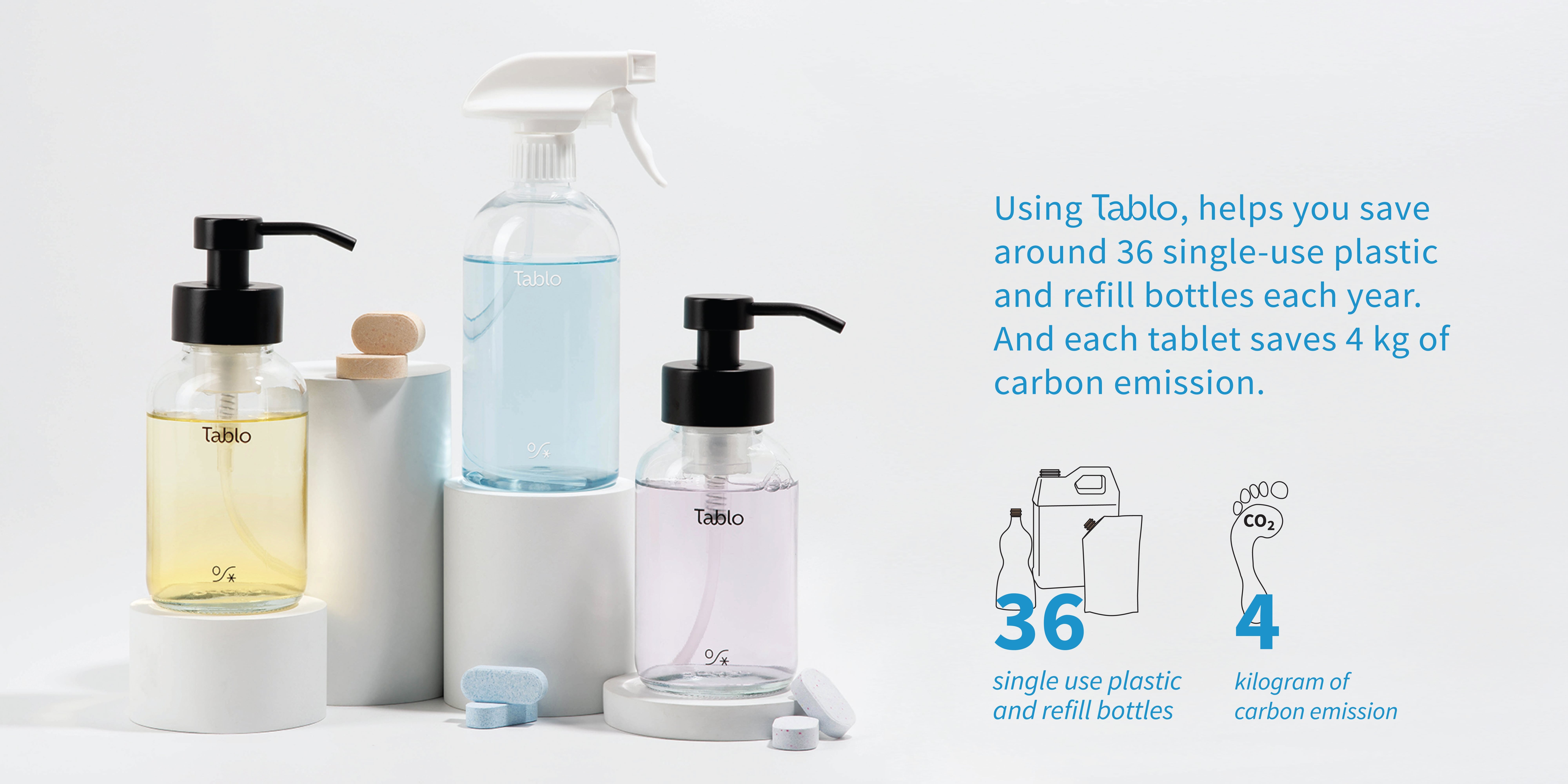 Produk Tablo Official Shop | Shopee Indonesia