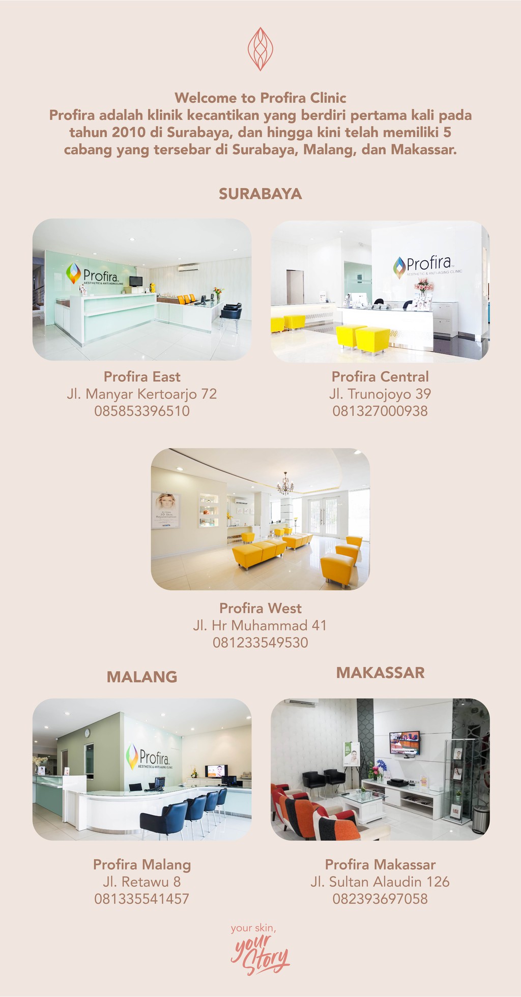 Produk Profira Clinic Official | Shopee Indonesia