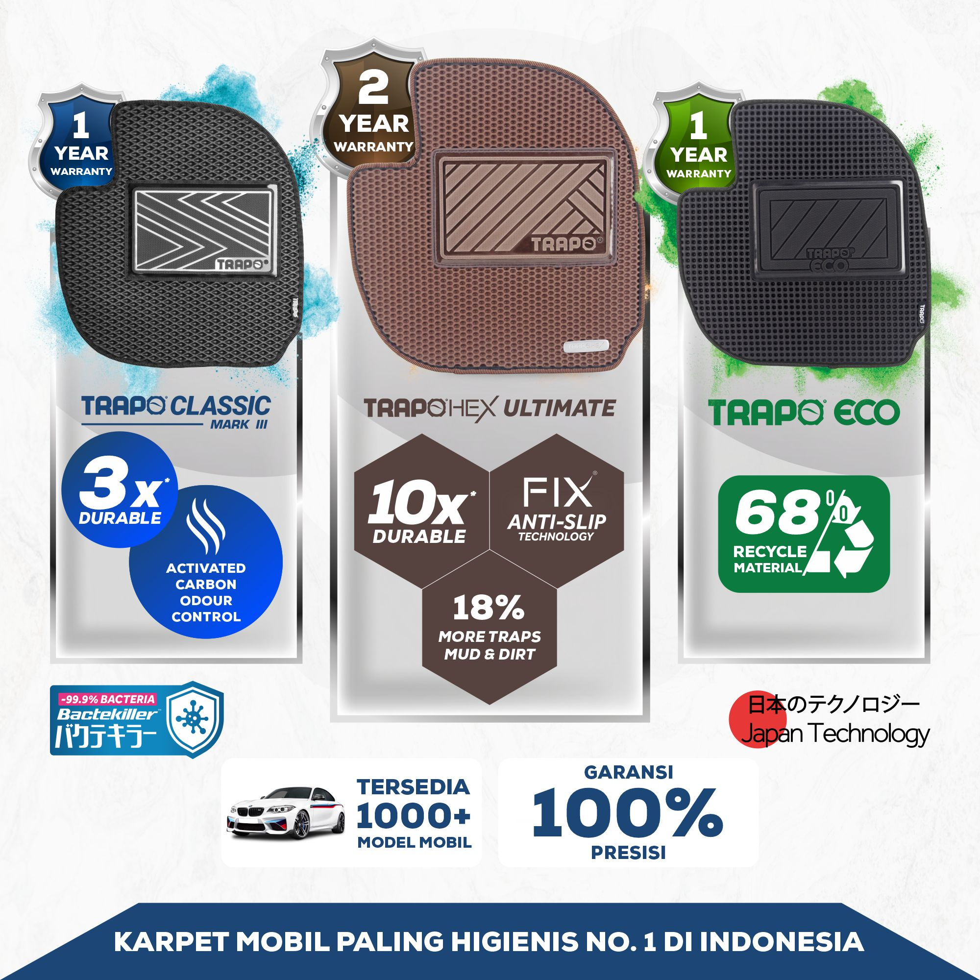 Toko Online Trapo Indonesia Official Shop | Shopee Indonesia