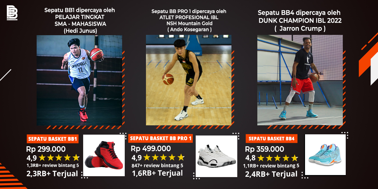 Produk ballerbroid | Shopee Indonesia
