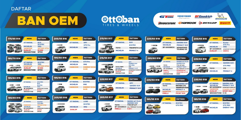 Produk Ottoban Indonesia Official | Shopee Indonesia