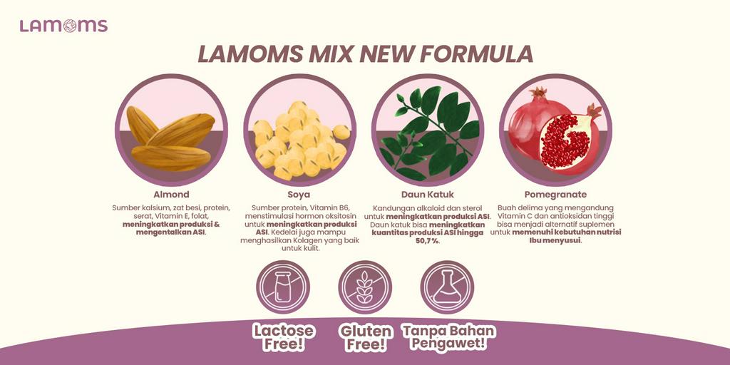 Toko Online Lamoms Official Shop | Shopee Indonesia