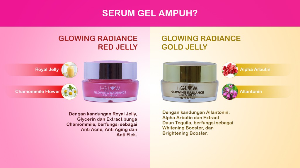 Produk iGlow Skin Care Official | Shopee Indonesia