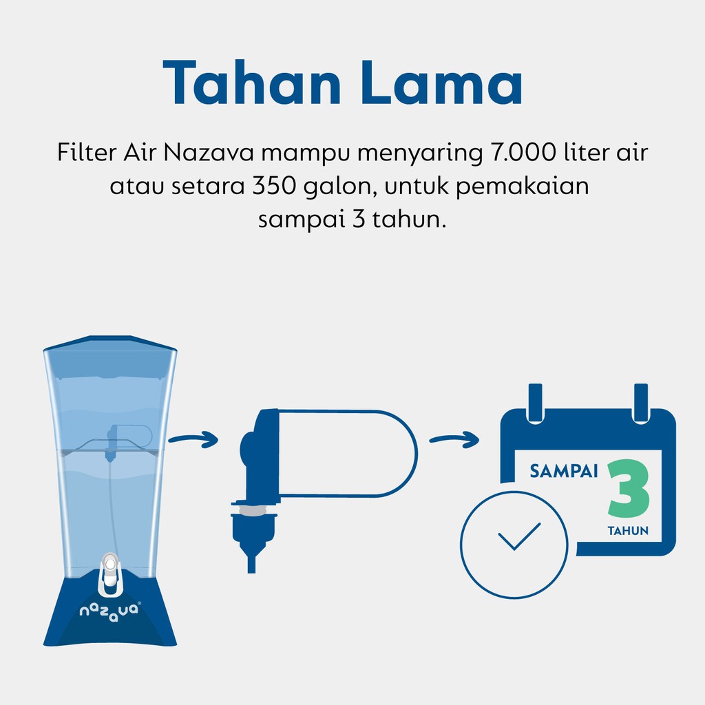 Toko Online Nazava Official Shop | Shopee Indonesia