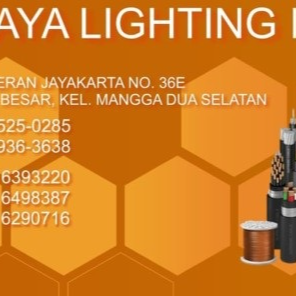 Produk CAHAYA LIGHTING INDO | Shopee Indonesia