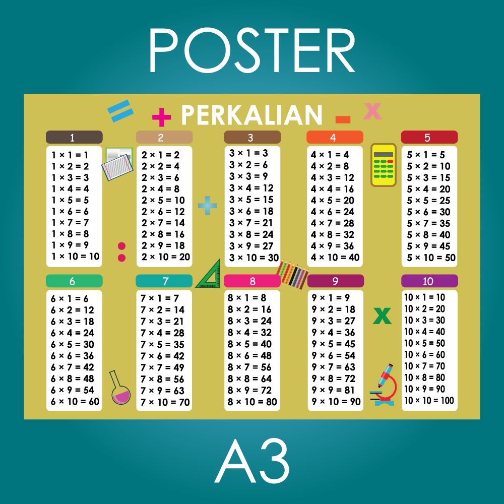 Cara Membuat Tabel Perkalian Sampai 10 Di Microsoft Word, 46% OFF Cara Membuat Tabel Perkalian Sampai 10 Di Microsoft Word, 46% OFF