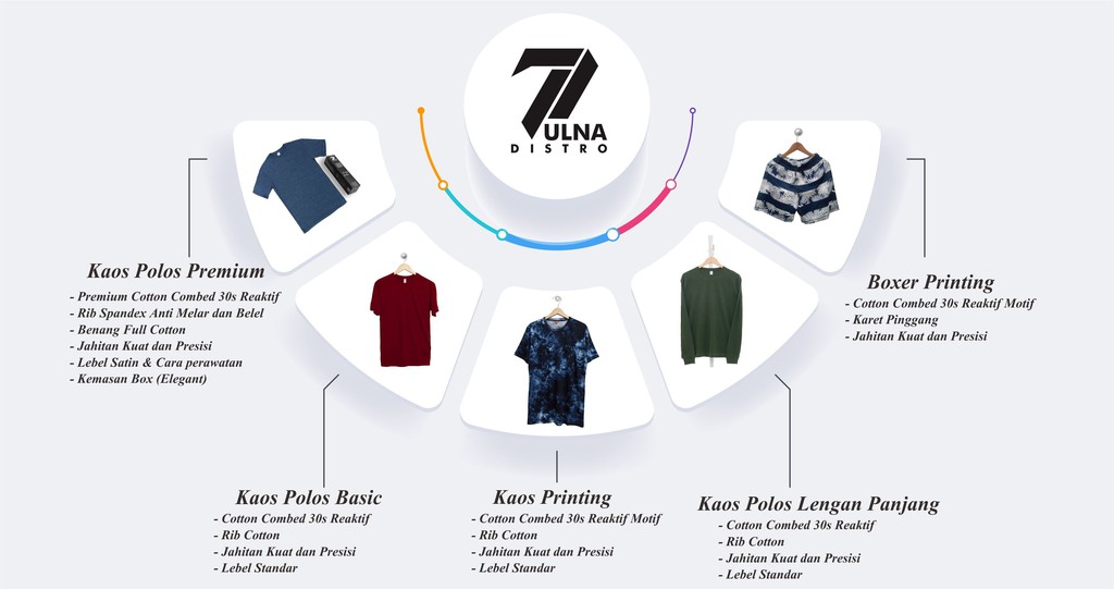 Produk Zulna Distro Official | Shopee Indonesia