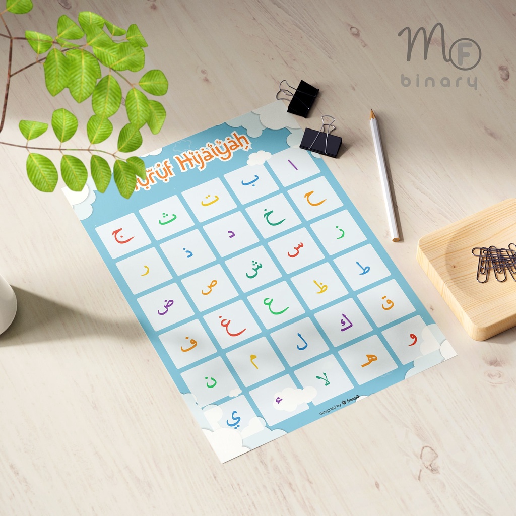 Free Printable: Poster Huruf Alfabet, Huruf Hijaiyah, Angka, 40% OFF