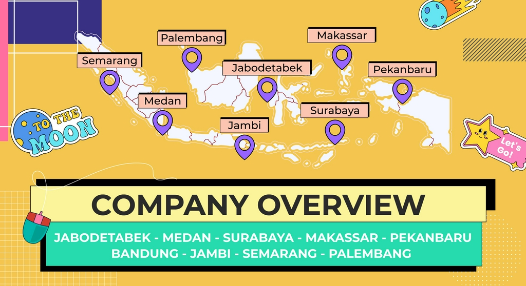 Produk JACO TV Shopping Semarang Shop | Shopee Indonesia