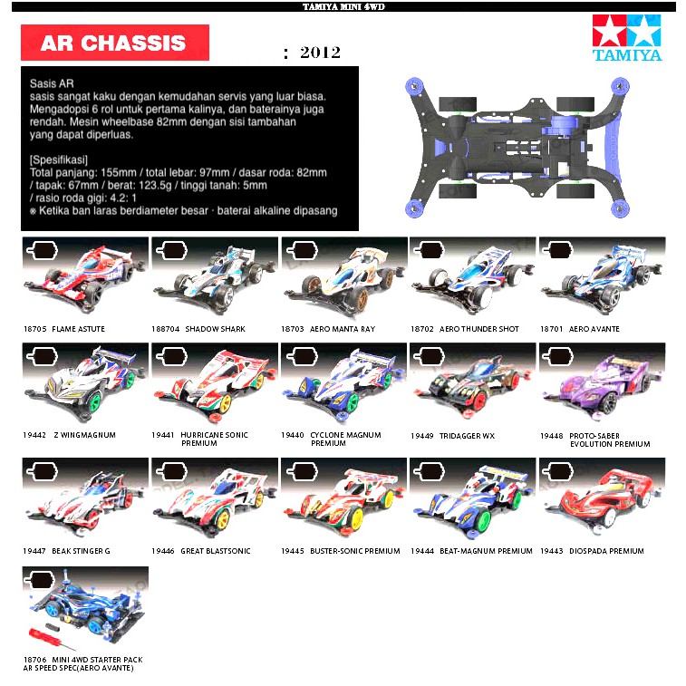 Tamiya Mini 4WD Setup Guides Updated TamiyaBlog, 57% OFF