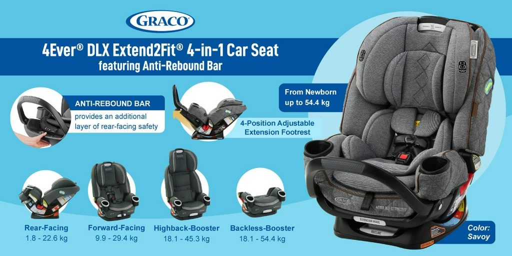 Toko Online Graco Official Shop | Shopee Indonesia
