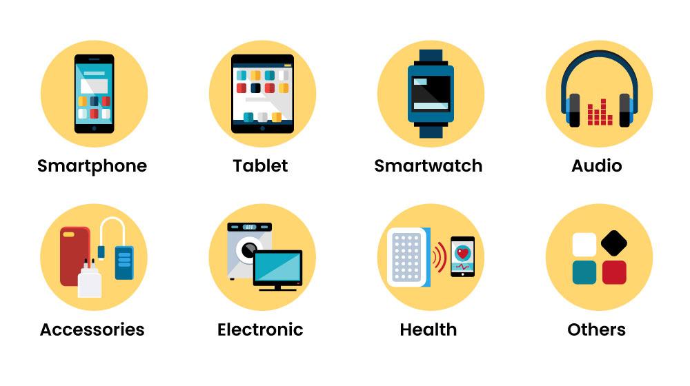 Produk Super Gadget Official Store | Shopee Indonesia