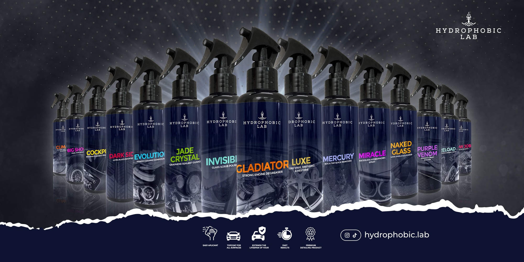 Produk Hydrophobic Lab | Shopee Indonesia