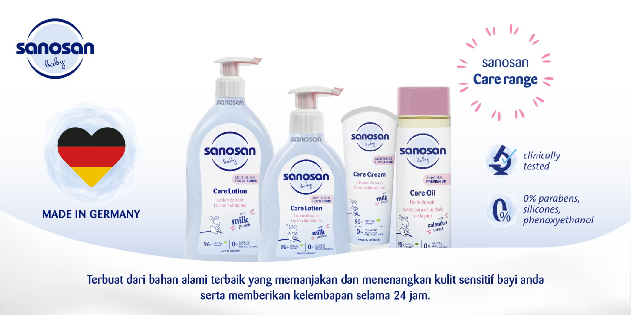 Toko Online Sanosan Official Shop | Shopee Indonesia
