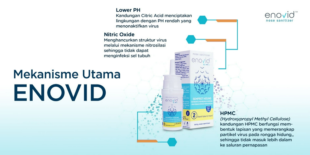Toko Online Enovid Official Shop | Shopee Indonesia