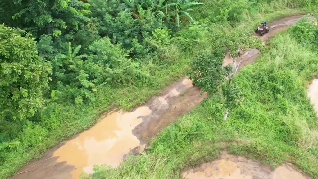 Produk ATV Adventure Indonesia | Shopee Indonesia