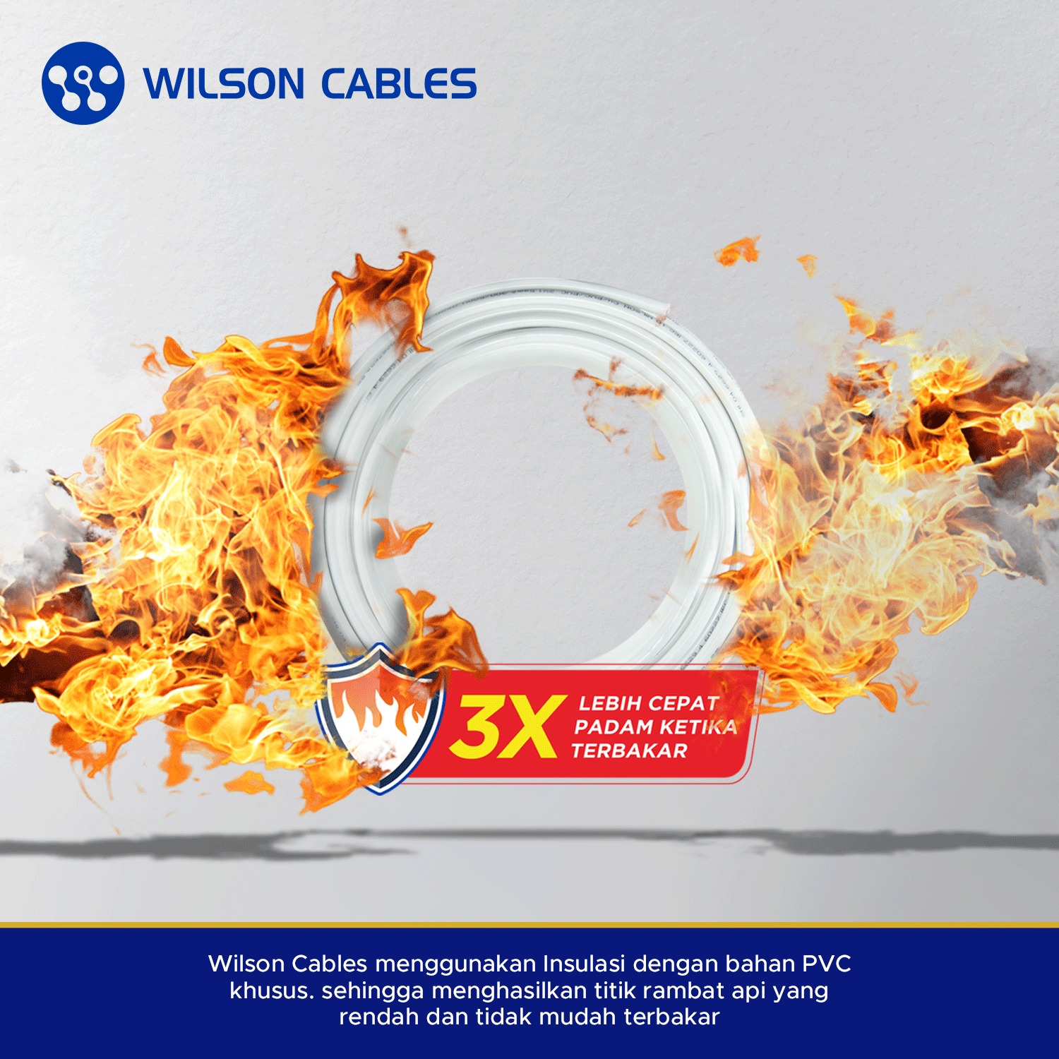 Produk Wilson Cables Official | Shopee Indonesia