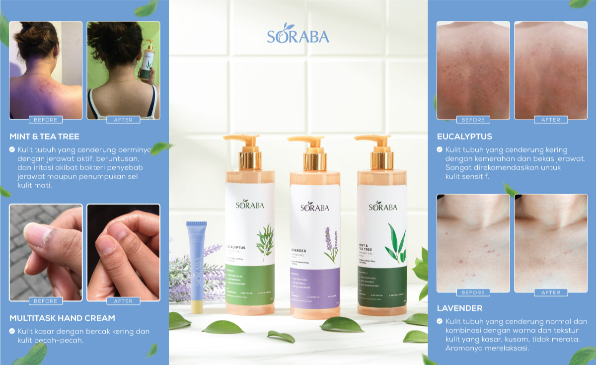 Toko Online Soraba.Official | Shopee Indonesia