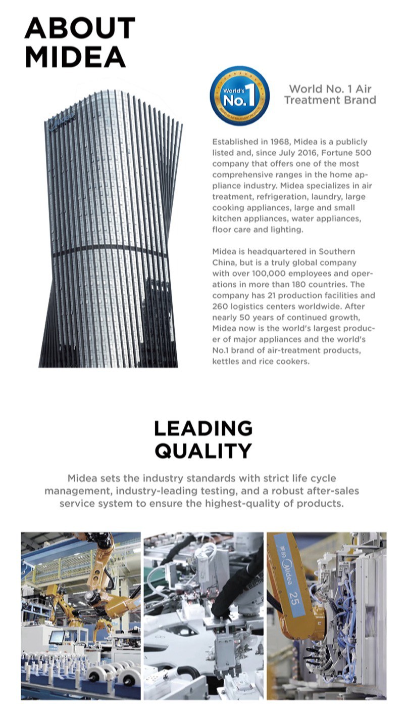 Toko Online Midea Official Shop | Shopee Indonesia