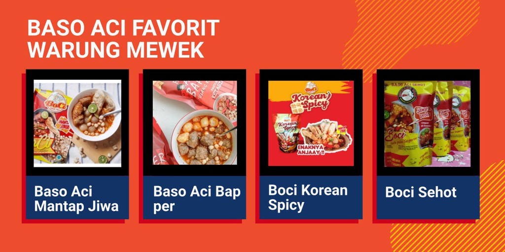 Produk Warung Mewek | Shopee Indonesia