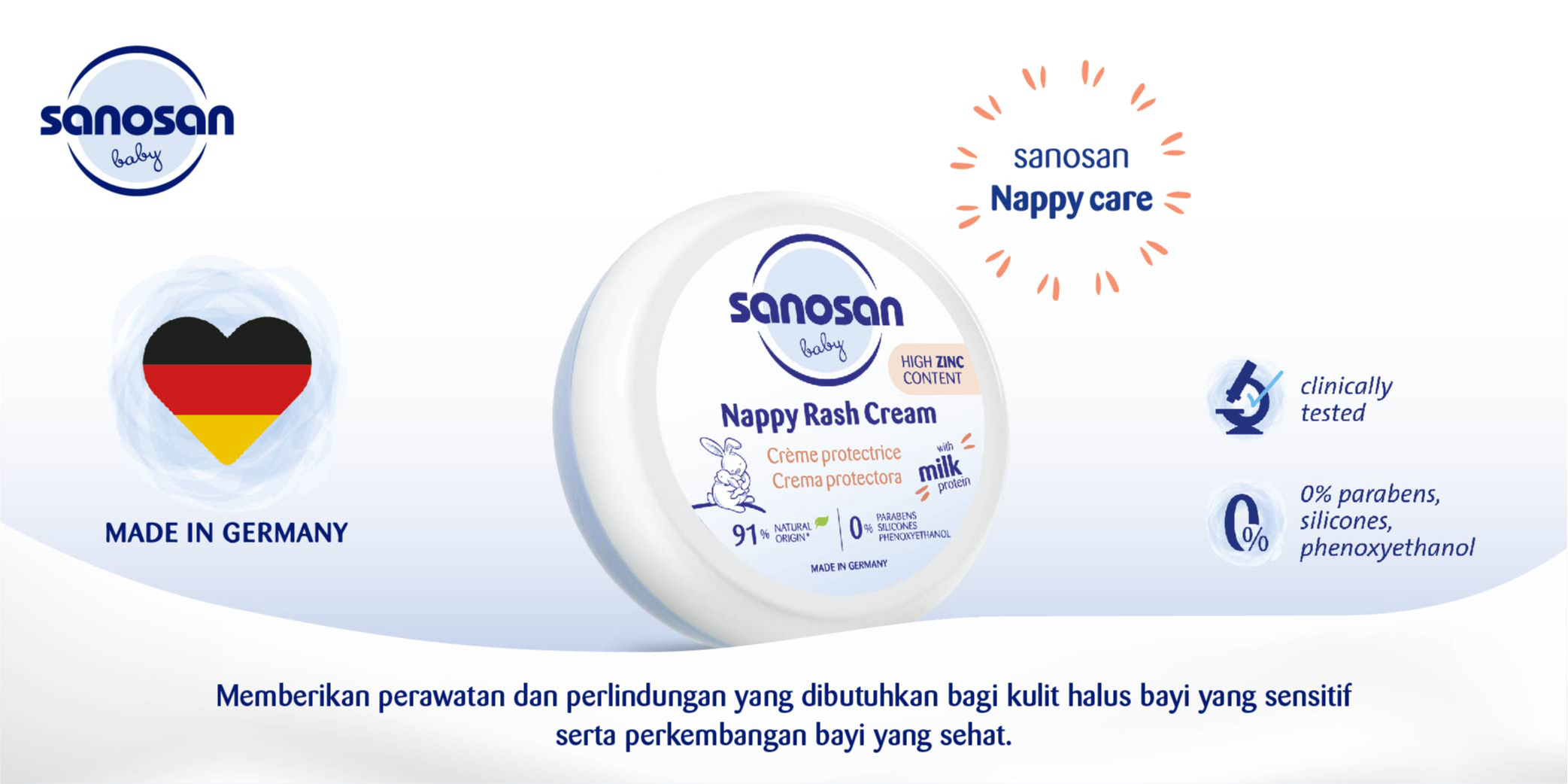 Toko Online Sanosan Official Shop | Shopee Indonesia