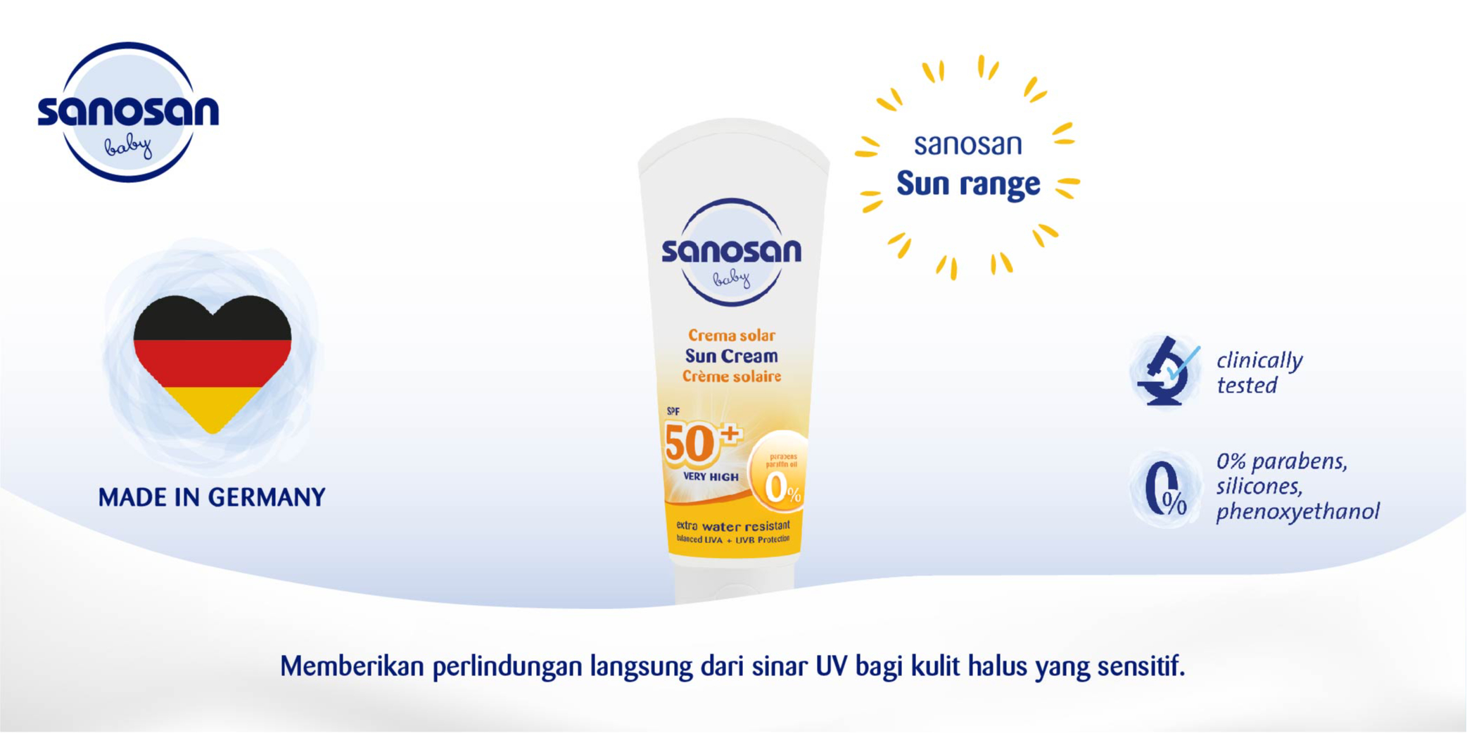 Toko Online Sanosan Official Shop | Shopee Indonesia