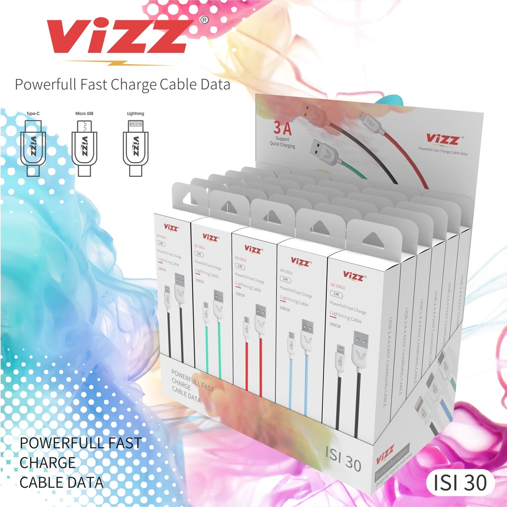 Produk VIZZ Grosir | Shopee Indonesia